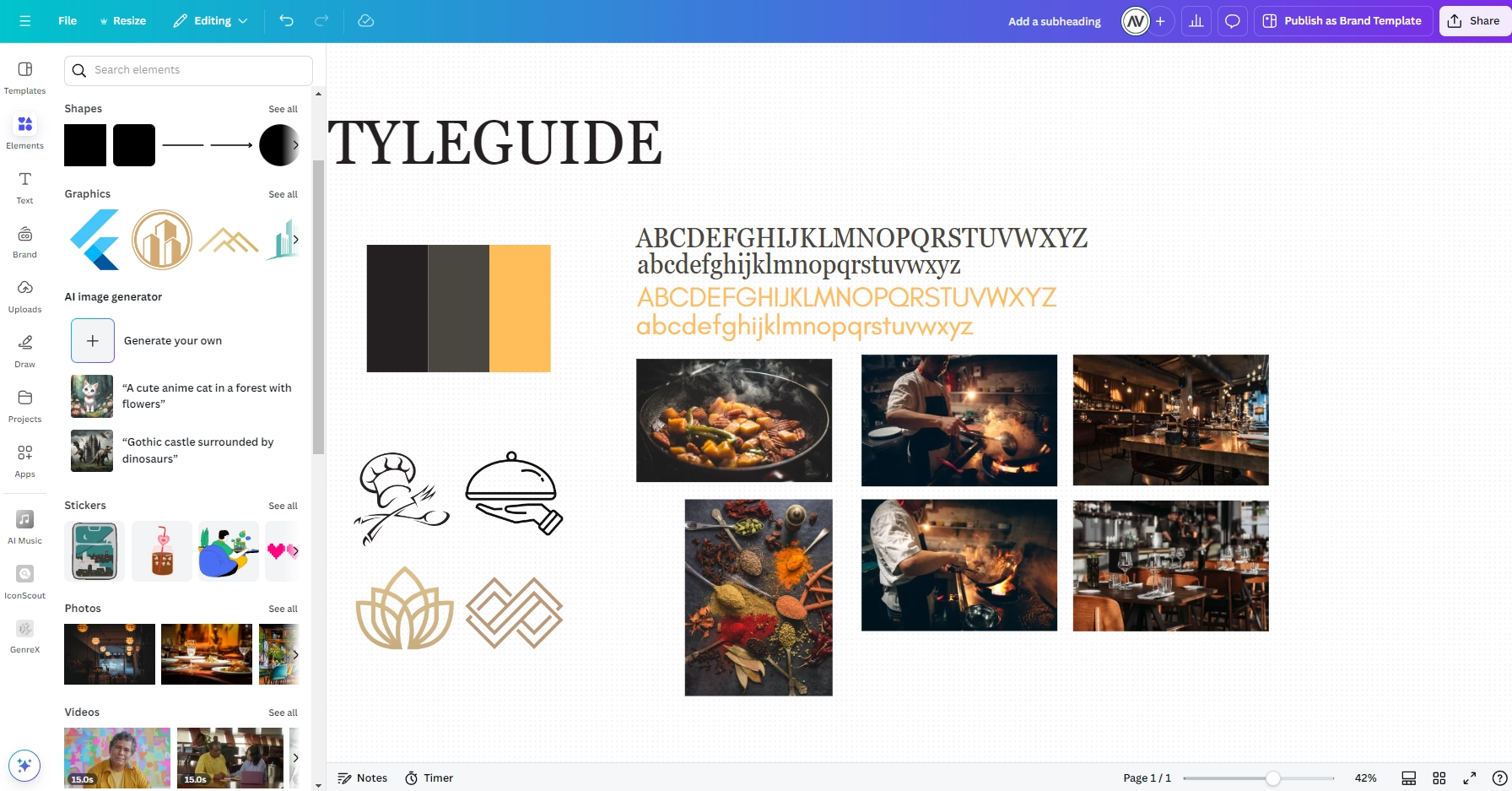 The Pros and Cons of Using Canva for Design Projects - Novu Creative